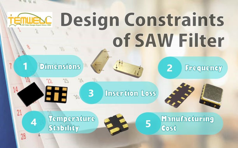 What is Saw Filter? Exploring Theory, Applications, and Design | Temwell Corporation